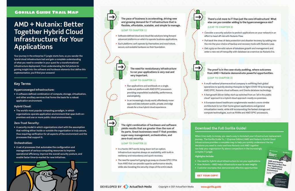 Trail Map : AMD + Nutanix: Better Together Hybrid Cloud Infrastructure ... Trail Map : AMD + Nutanix: Better Together Hybrid Cloud Infrastructure ...