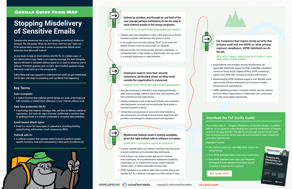Trail Map : The Gorilla Guide To…® Stopping the Misdelivery of ...
