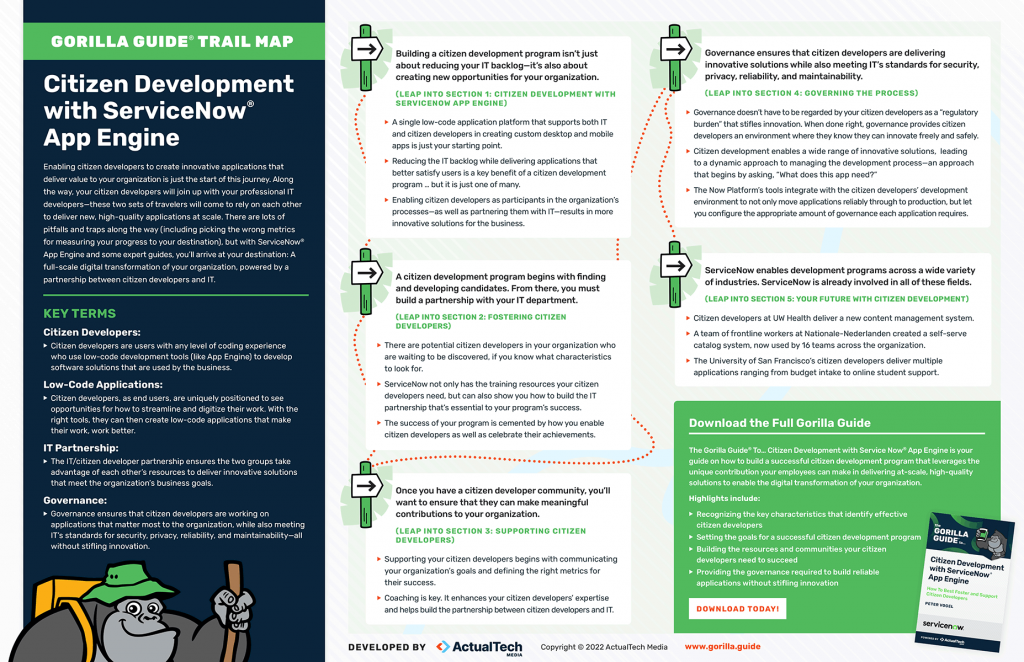 Trail Map : Citizen Development with ServiceNow® App Engine Gorilla Guide® Trail Map | Gorilla Guide