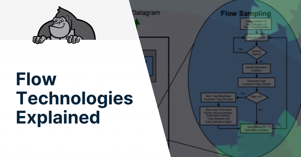 Flow Technologies Explained - Gorilla Guide