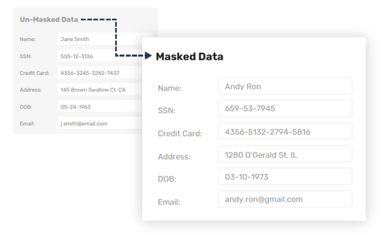 New Release: The Gorilla Guide® To… Choosing the Right Data Masking Solution for DevOps Data ...